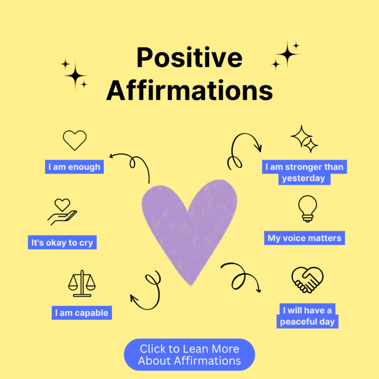 The Power of Positive Affirmations in Mental Health and Healing ...